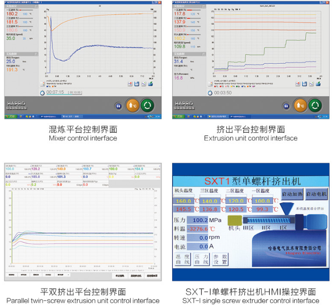 Software of the TORQUE Rheometer system – GPA SAS